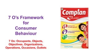 9 Strategic Product Management - 7 O’s framework | PDF