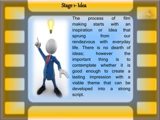 9 stages of film making | PPTX