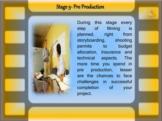 9 stages of film making | PPTX | Screenwriting | Content Production