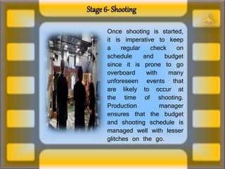 9 stages of film making | PPTX | Screenwriting | Content Production