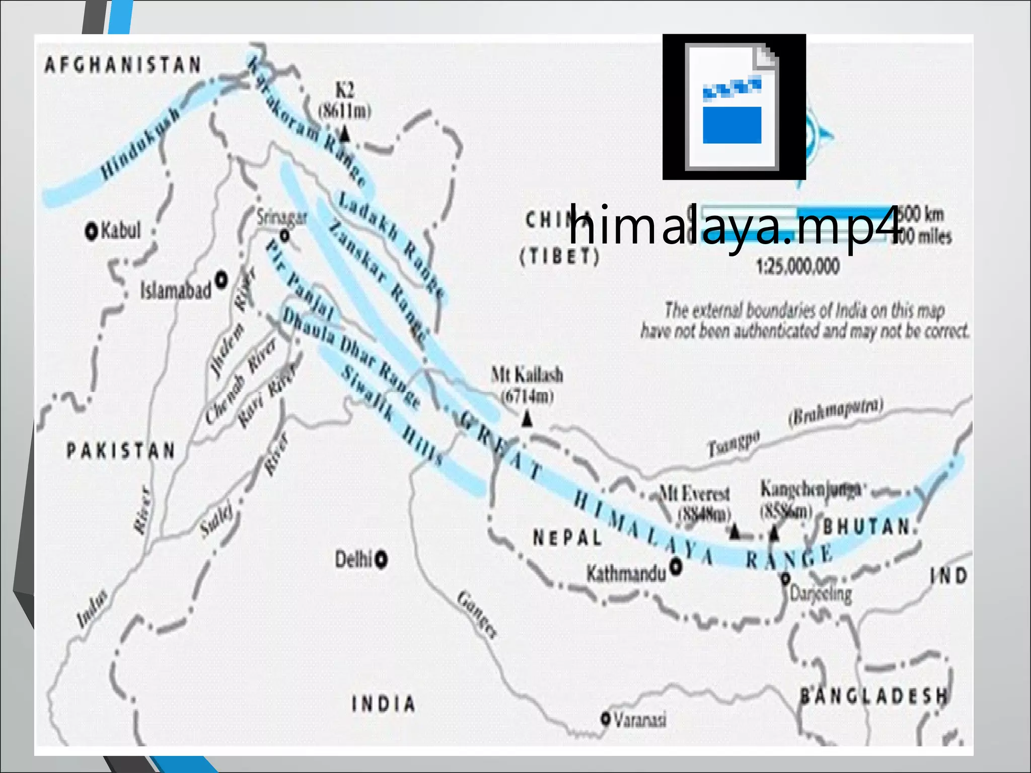 physical features of india | PPT