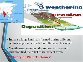 physical features of india | PPT