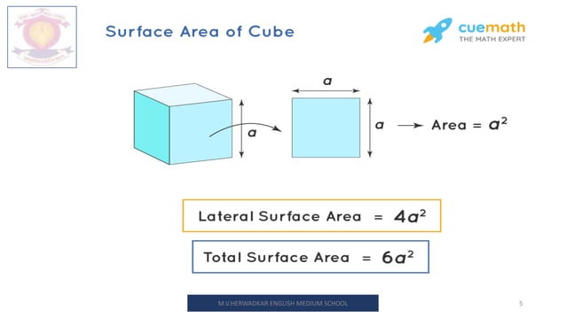 9 std Surface Area And Volume.pptx ppt ppt | PPT