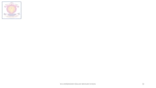 9 std Triangles.pptx