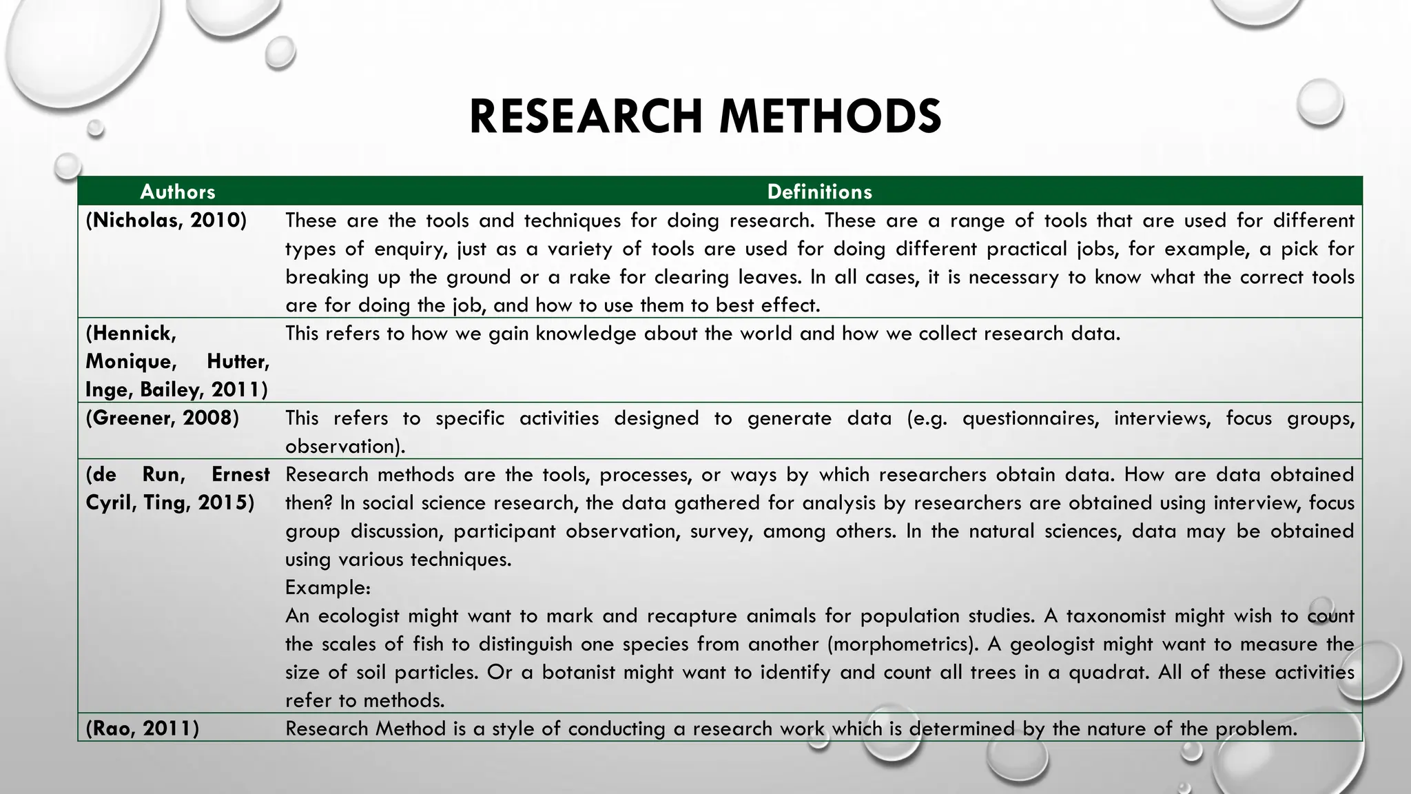 9STEP-2-Conceptualizing-a-Research-Design-1.pdf
