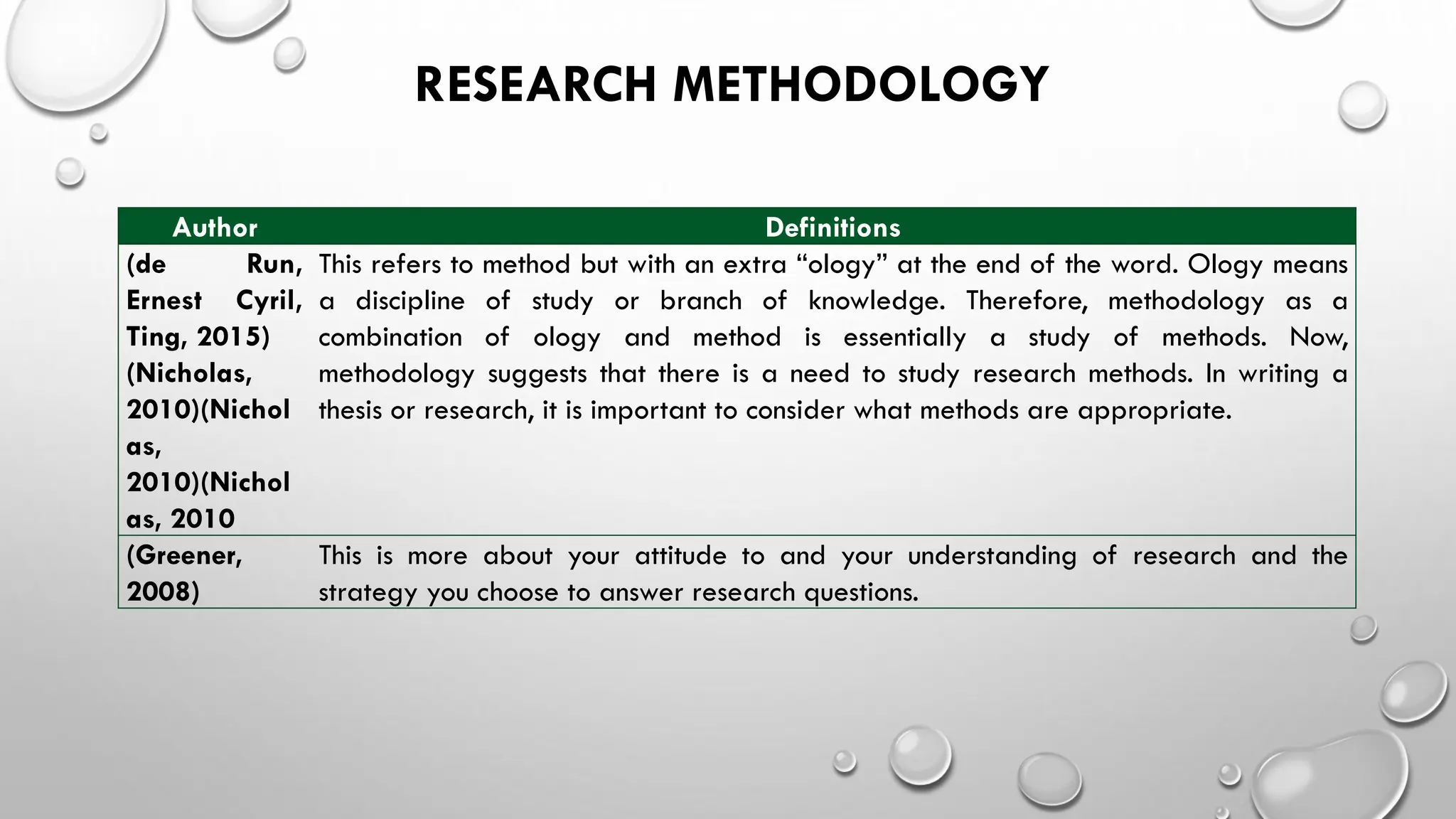 9STEP-2-Conceptualizing-a-Research-Design-1.pdf 9STEP-2-Conceptualizing-a-Research-Design-1.pdf