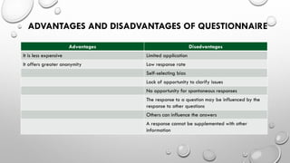 9STEP-2-Conceptualizing-a-Research-Design-1.pdf