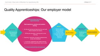 9 step guide for providers to differentiate your apprenticeship offer | PPT