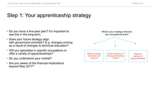 9 step guide for providers to differentiate your apprenticeship offer | PPT