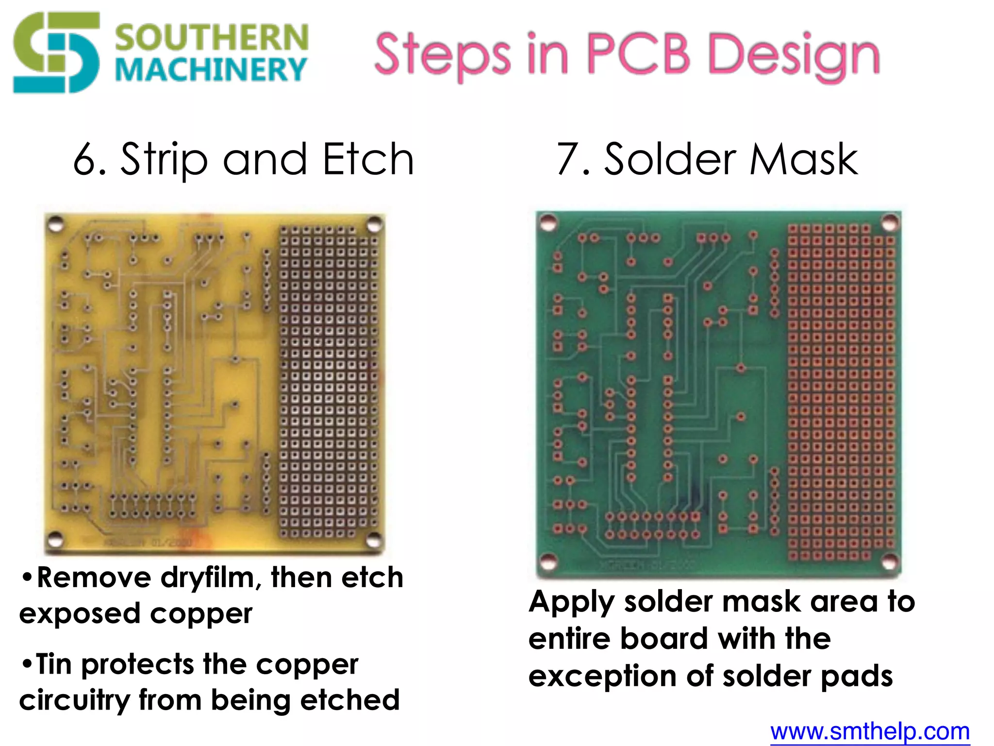 9 steps in pcb design | PDF