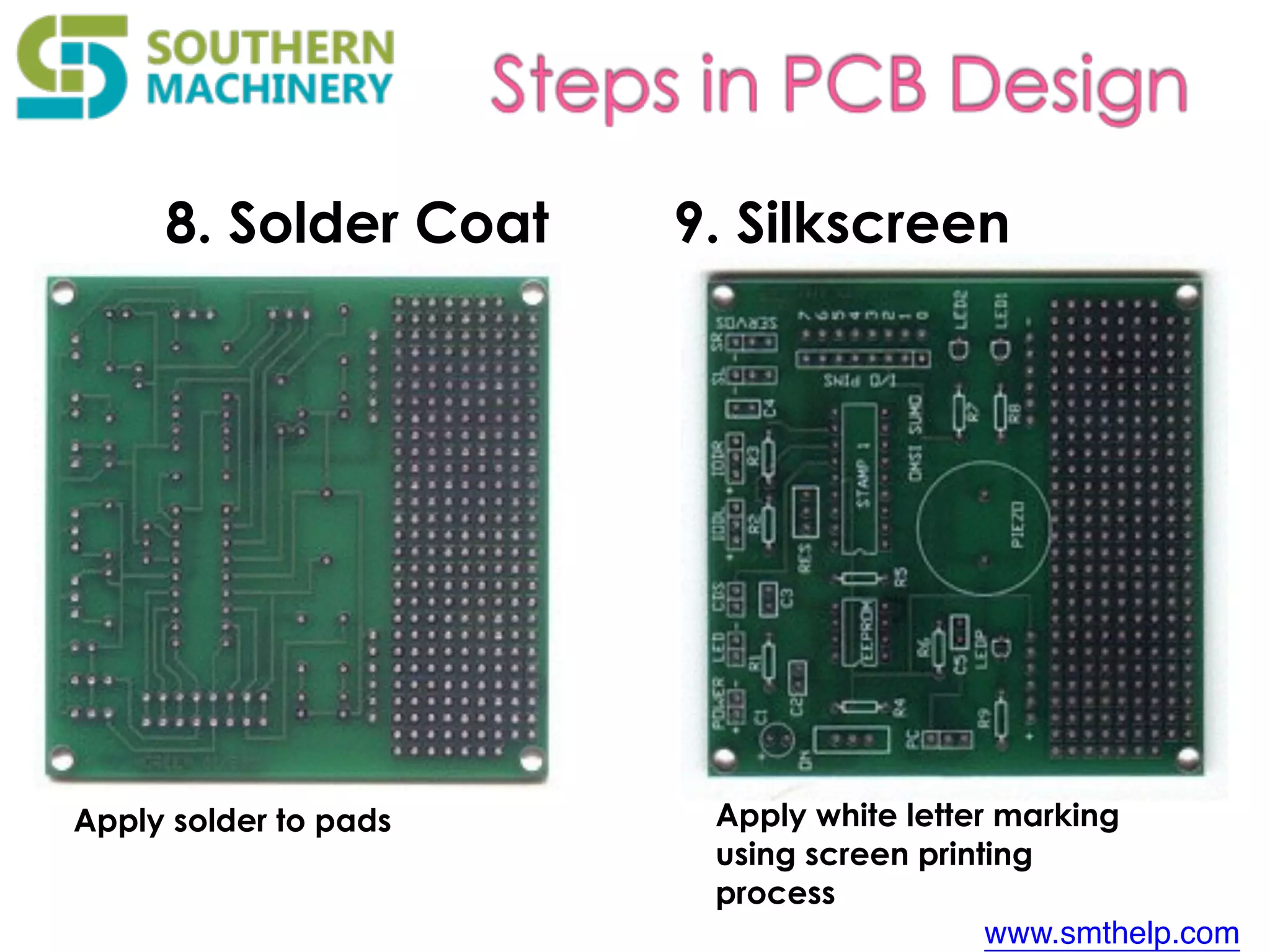 9 steps in pcb design | PDF