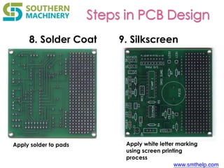 9 steps in pcb design | PDF