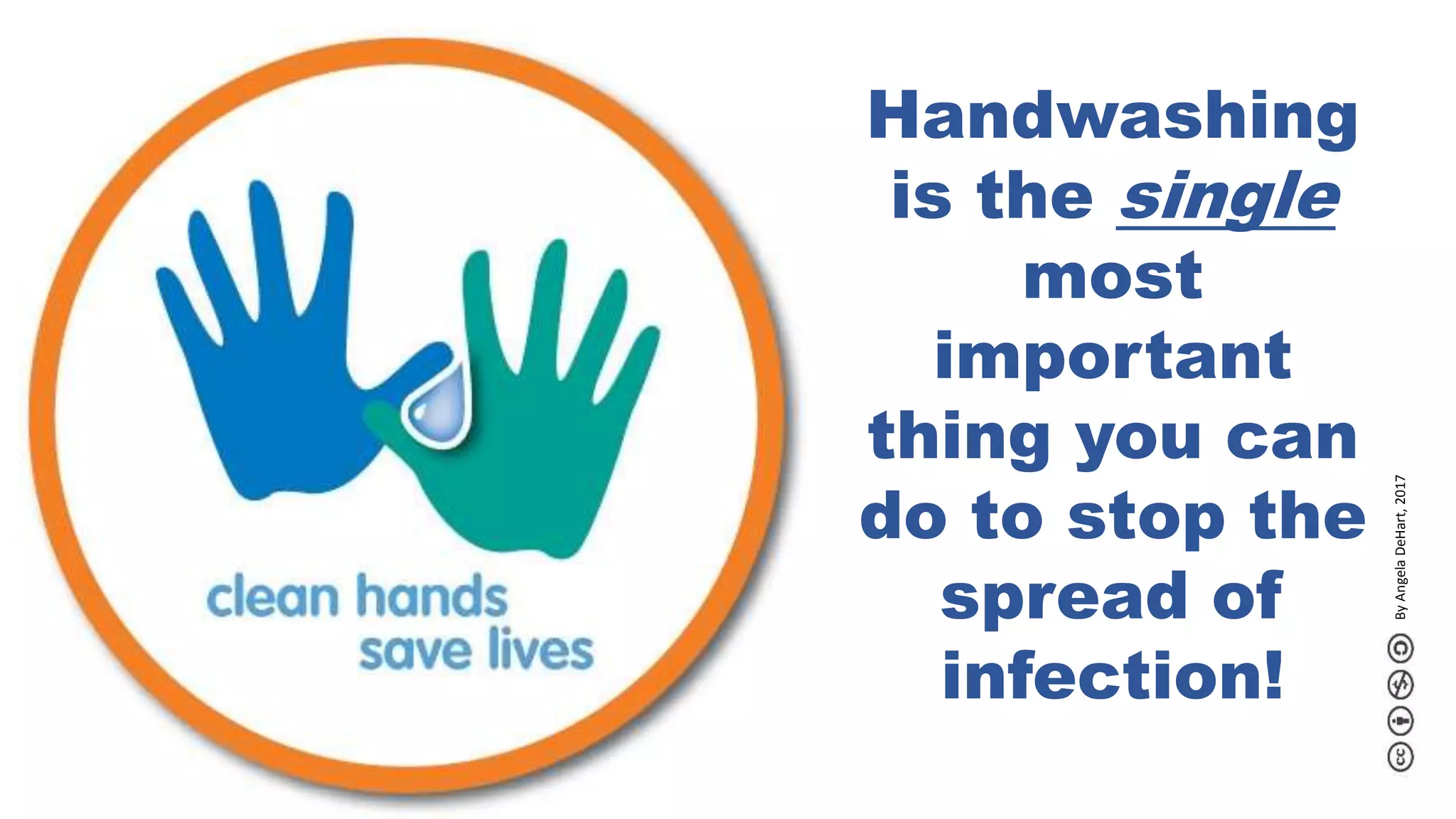 Importance of Hand washing | PPTX