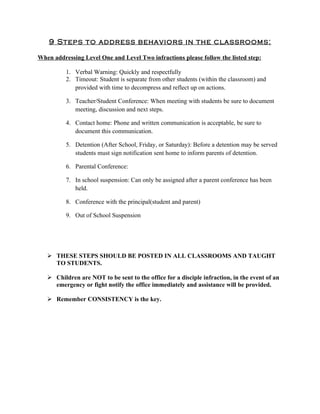 9 Steps to Address Behaviors in the Classrooms | PDF