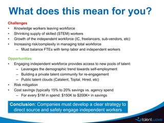 9 steps to building a flexible workforce strategy talent wave | PPT