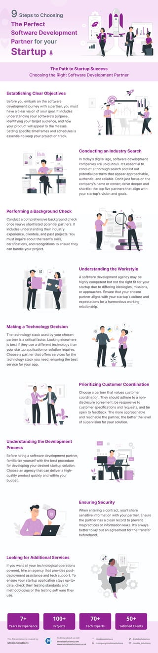 9 Steps To Choosing The Perfect Software Development Partner For Your ...