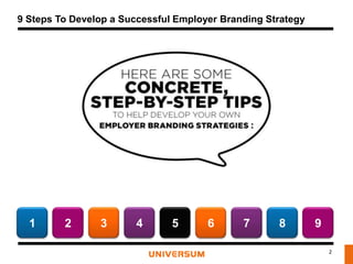 9 steps to a successful employer branding strategy | PPTX
