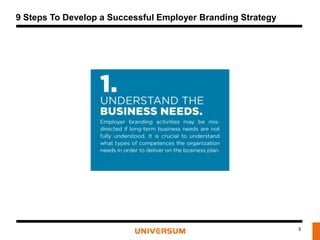 9 steps to a successful employer branding strategy | PPTX