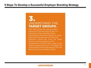 9 steps to a successful employer branding strategy | PPTX