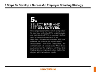9 steps to a successful employer branding strategy | PPTX
