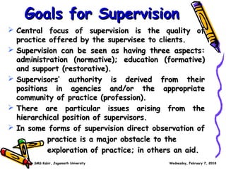 Supervision in Psychological Practice | PPT