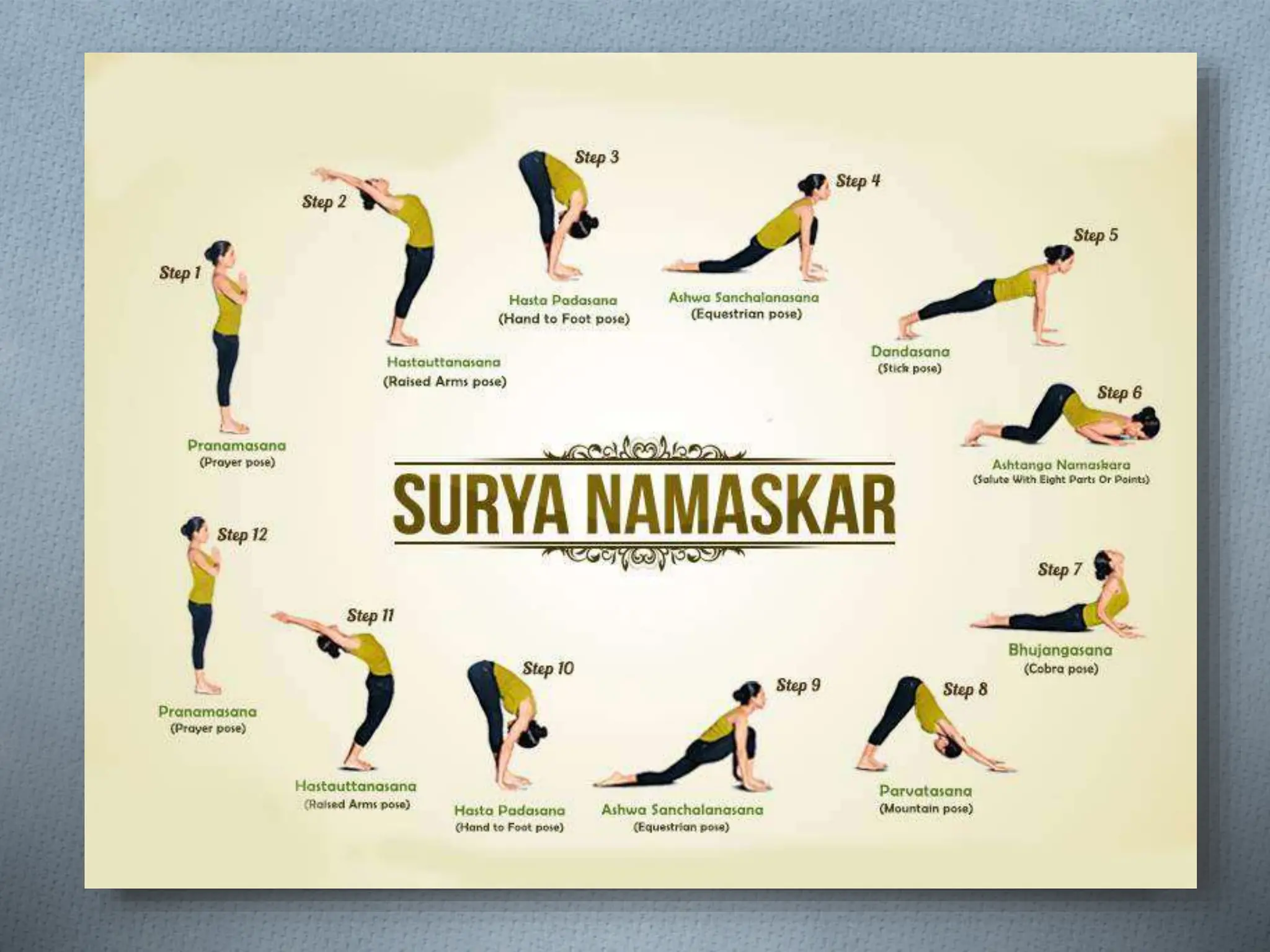 SURYA NAMASKAR.pptx