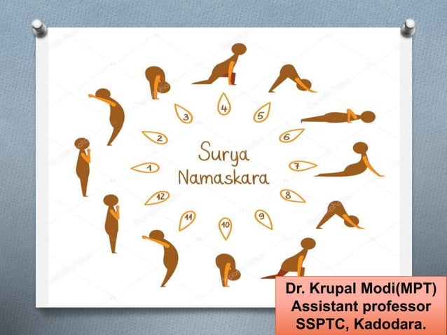 SURYA NAMASKAR.pptx