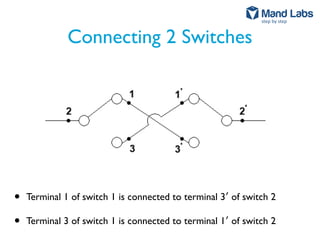 9) Switches | PDF