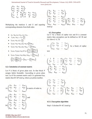Symmetric Key Generation Algorithm in Linear Block Cipher Over LU ...