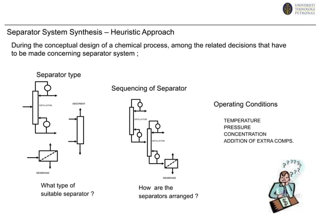 9 Synthesis Of Reaction Separation System Lec 9 Heterogenous Separation