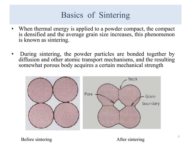 4-Sintering_PPT_powder metallurgy PMSC-2016.pptx