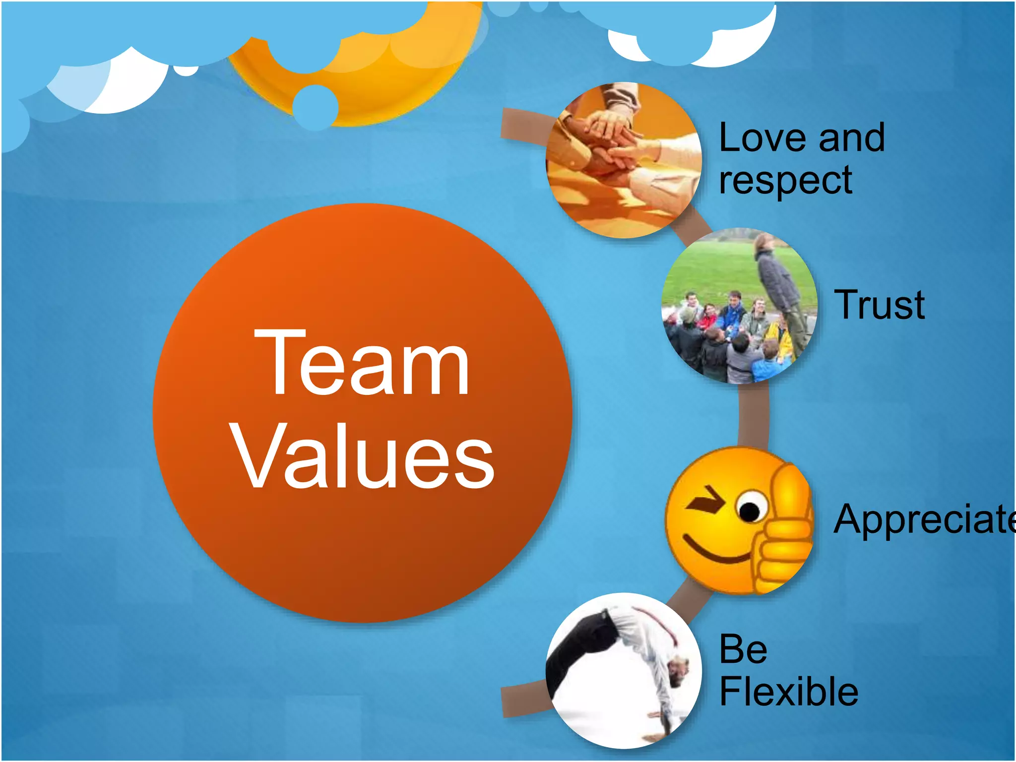 9 teamwork and leadership | PPTX | Business | Business and Finance