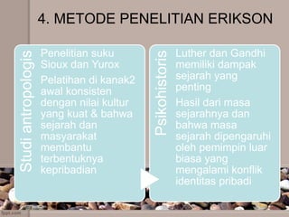 Erikson Freudian | PPTX