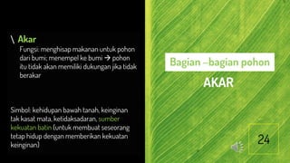 Penielasan Tes Baum Draw A Tree Tes Gambar Pohon | PDF
