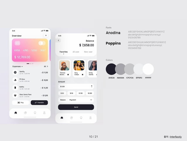 9th.lecture.ui.design | PDF