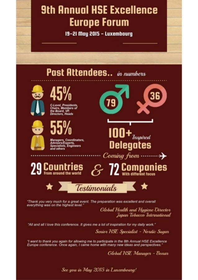9th Annual HSE Excellence Europe Forum | PDF