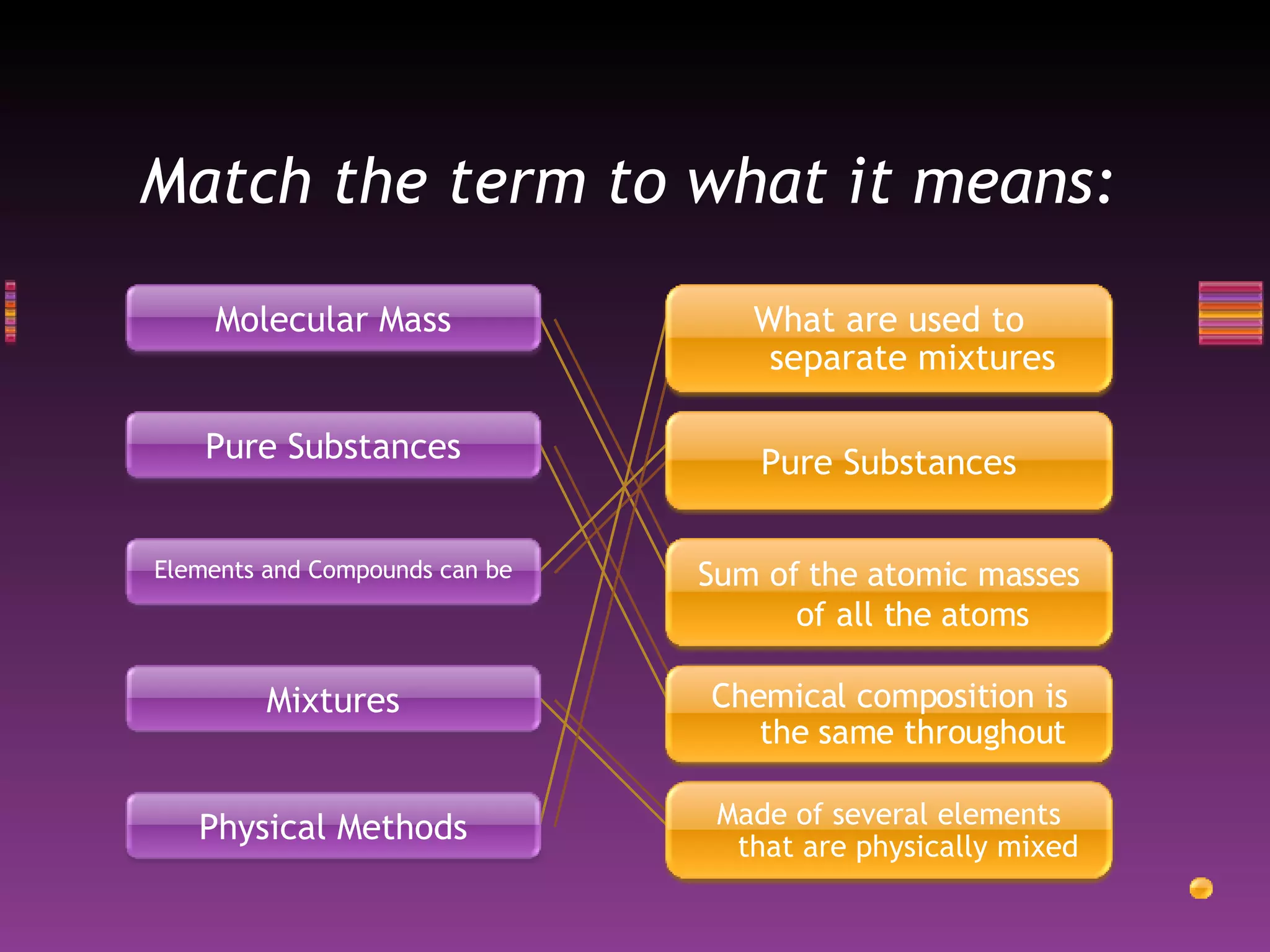 9th Grade Chapter 6 Lesson 1 | PPT