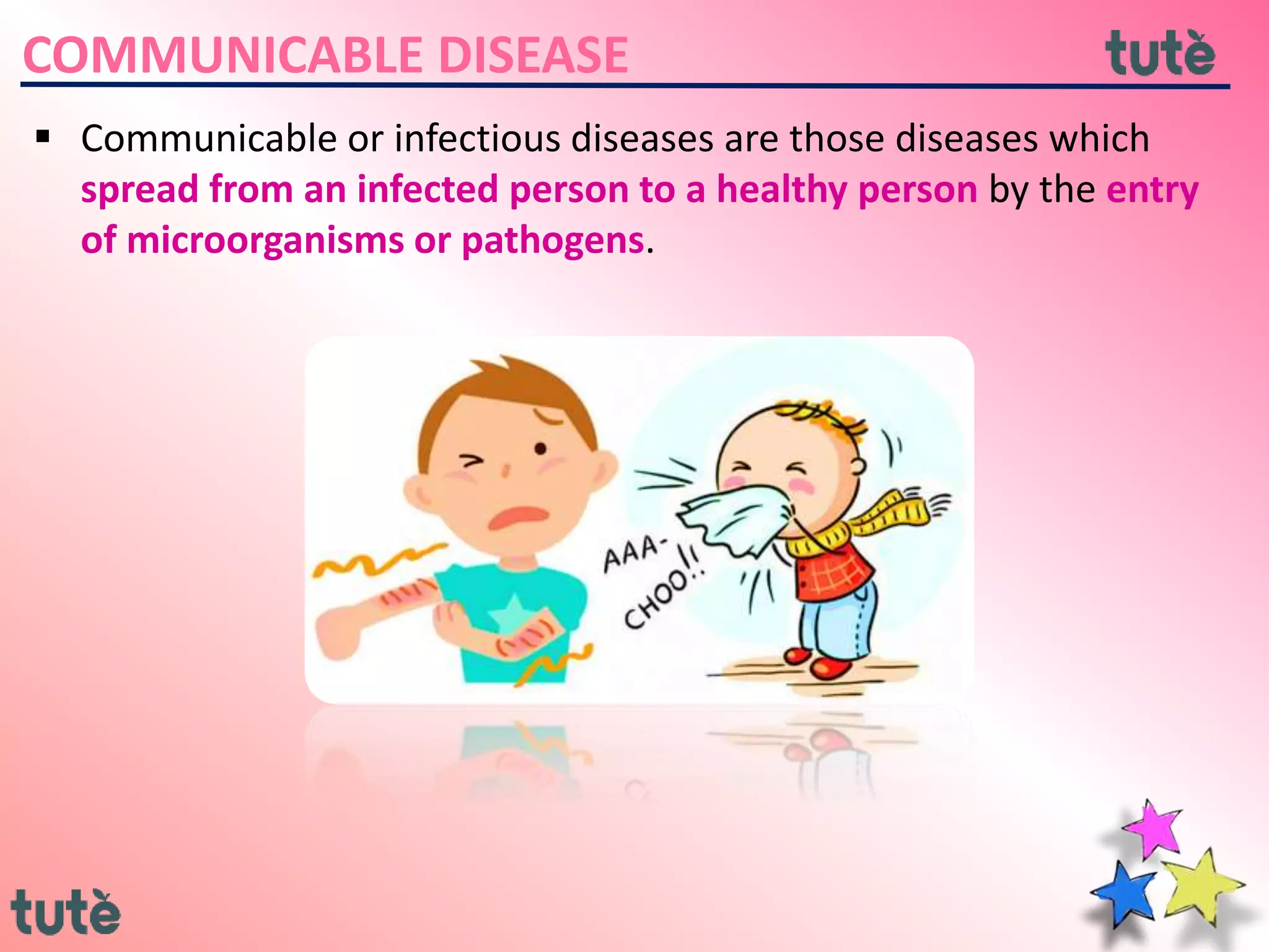 9 th ICSE - Biology - Diseases and First-aid | PPTX