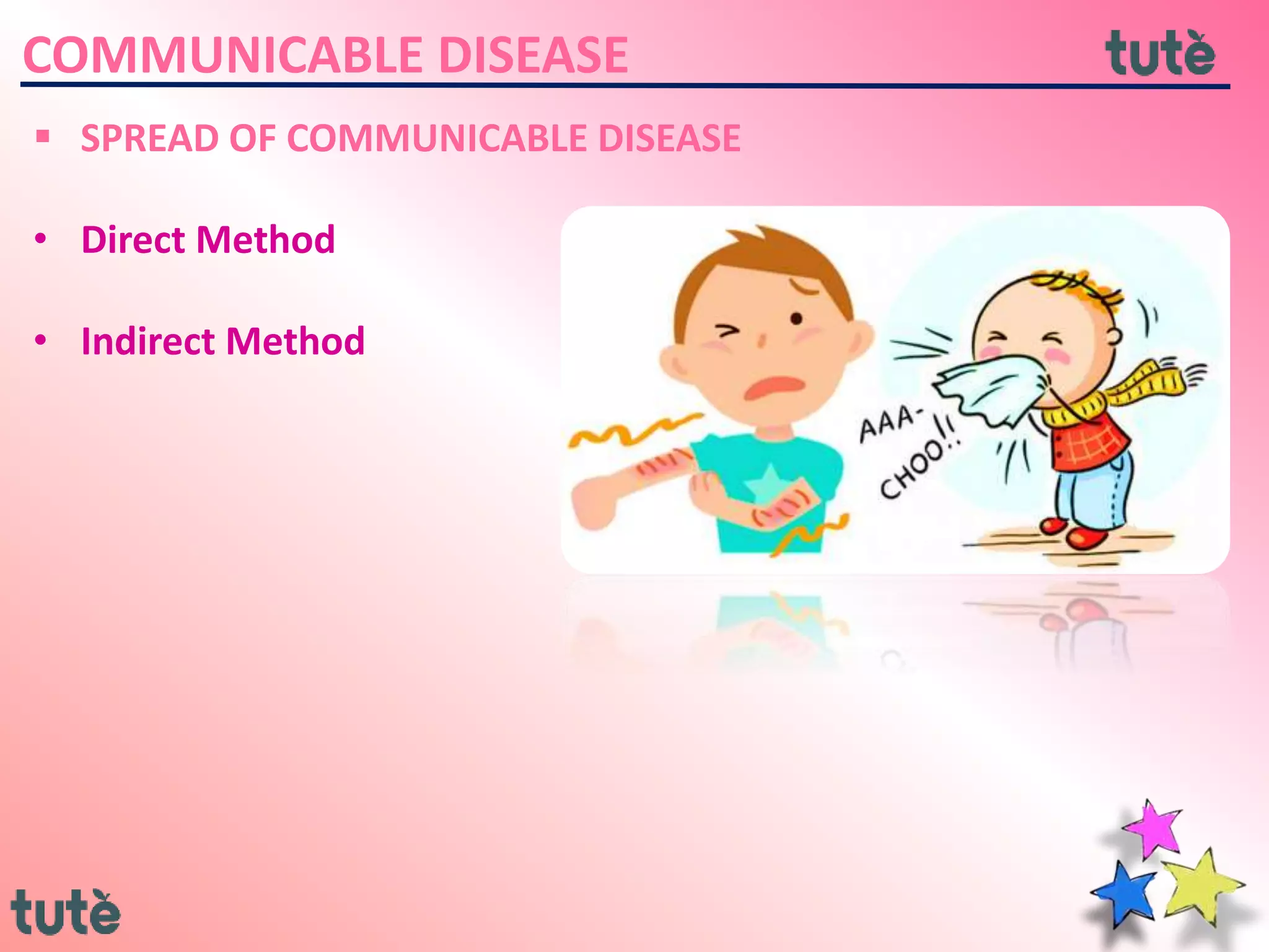 9 th ICSE - Biology - Diseases and First-aid | PPTX