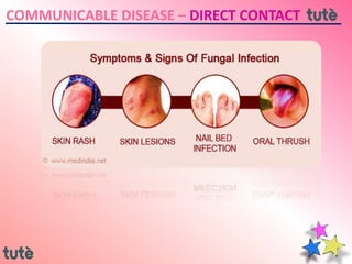 9 th ICSE - Biology - Diseases and First-aid | PPTX