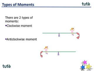9th igcse-physics-moments of force | PPTX