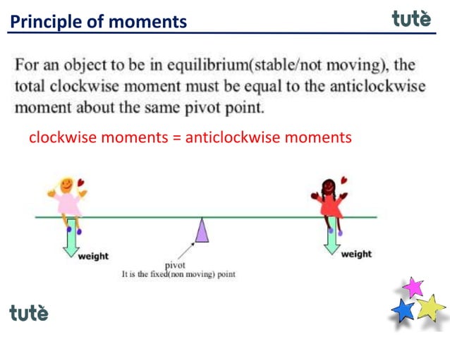 9th igcse-physics-moments of force | PPTX | Physics | Science