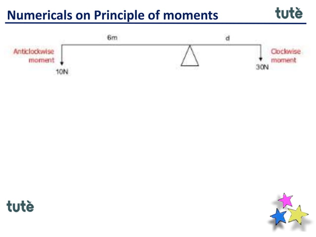 9th igcse-physics-moments of force | PPTX | Physics | Science