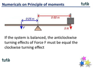 9th igcse-physics-moments of force | PPTX