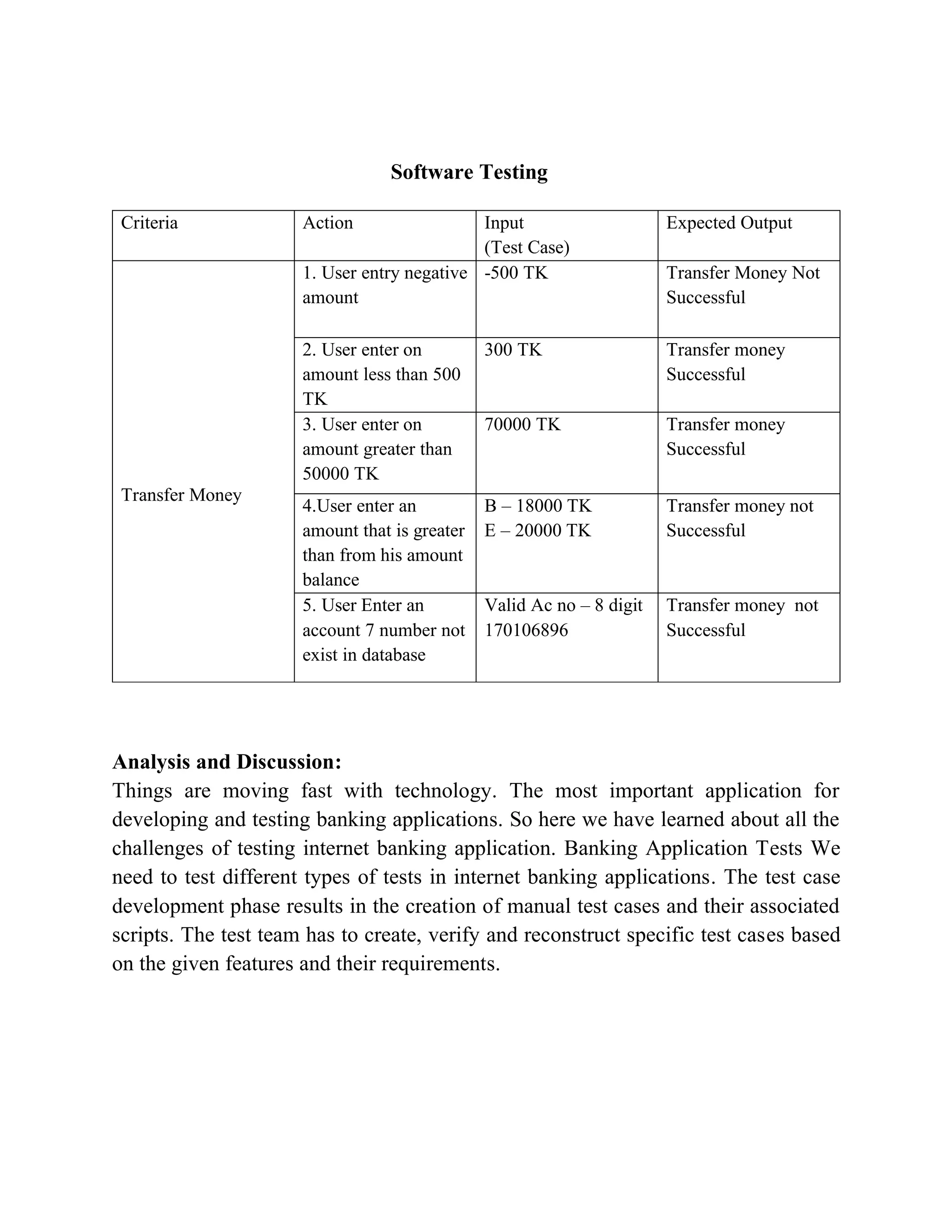 9th lab-report | PDF | Computer Software and Applications | Computing