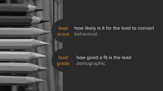 9th Athens Big Data Meetup - 2nd Talk - Lead Scoring And Grading | PDF