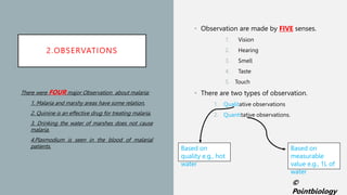 9th Biology chapter 02. Solving a biological problemspptx | PPTX
