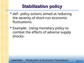 Power point slides for Macroeconomics by Mankiw, 9th Chapter.ppt