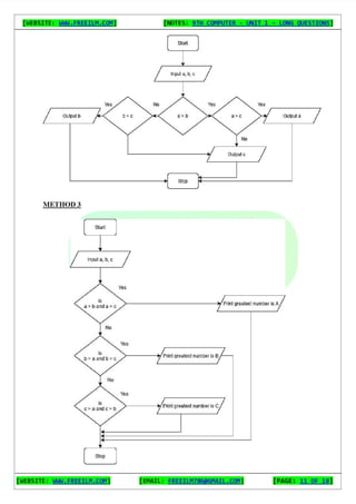 9th Comp Ch 1 LQ.pdf