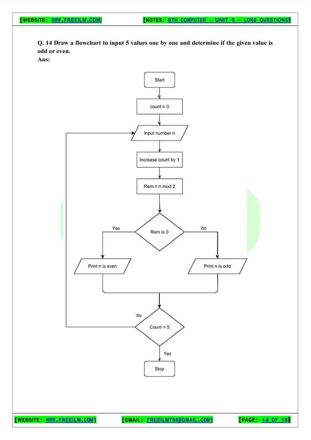 9th Comp Ch 1 LQ.pdf